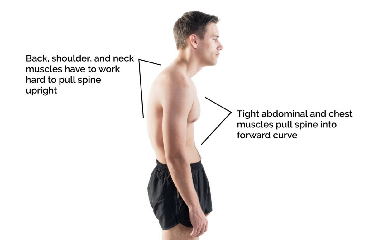 Relieve Neck & Shoulder Tension with Pandiculation